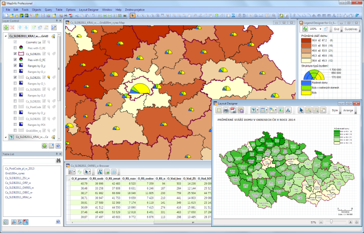 CSmap | MapInfo Pro